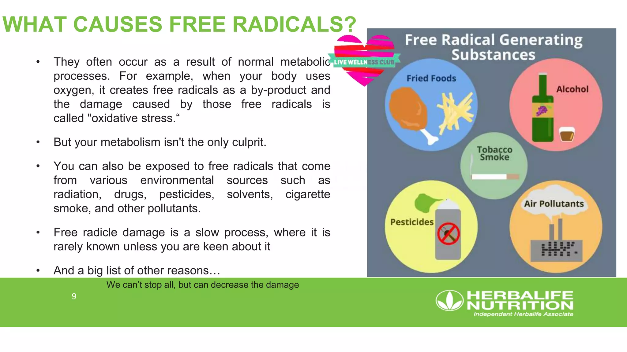 FREE RADICALS LWC.pptx