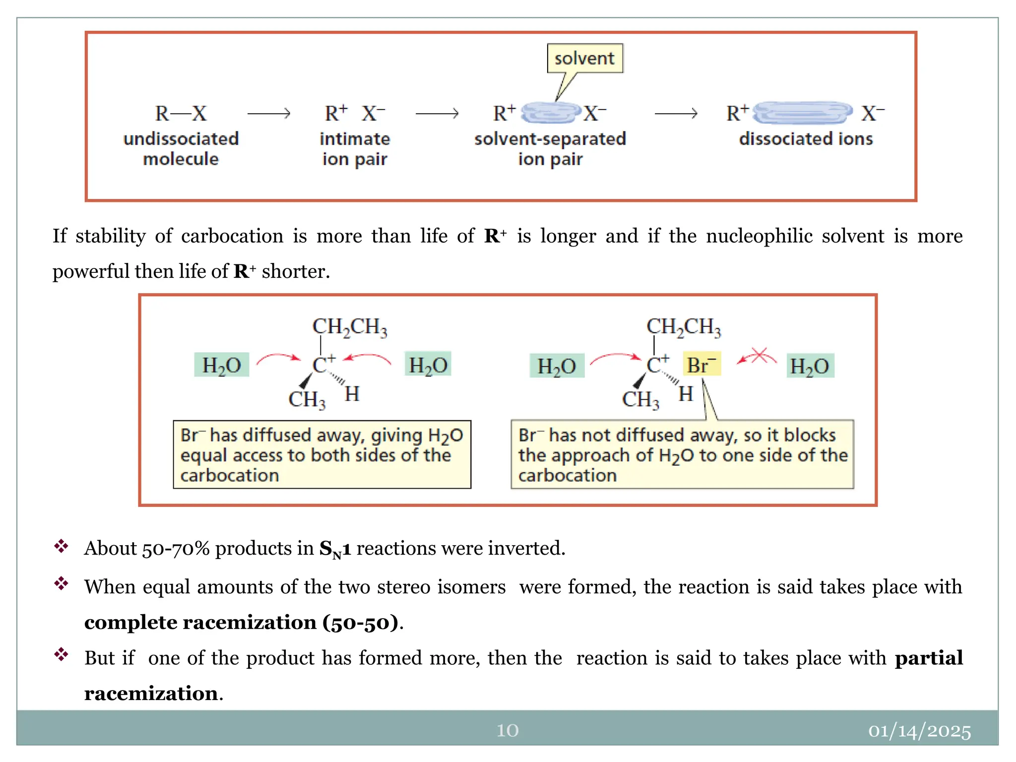 Free radical & SN1 reaction.pptx-Types of Organic Reactions-1 | PPTX