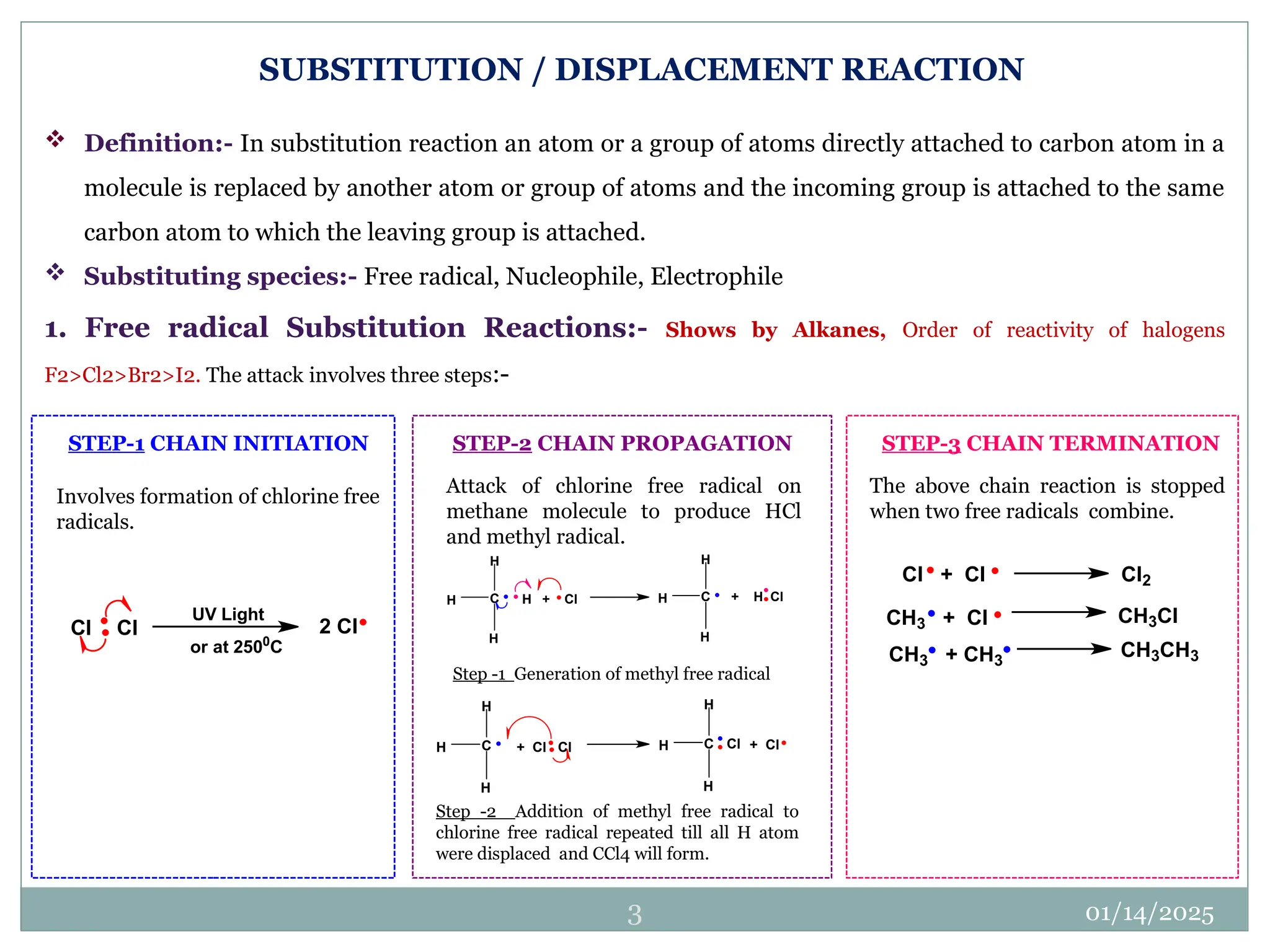 Free radical & SN1 reaction.pptx-Types of Organic Reactions-1 | PPTX