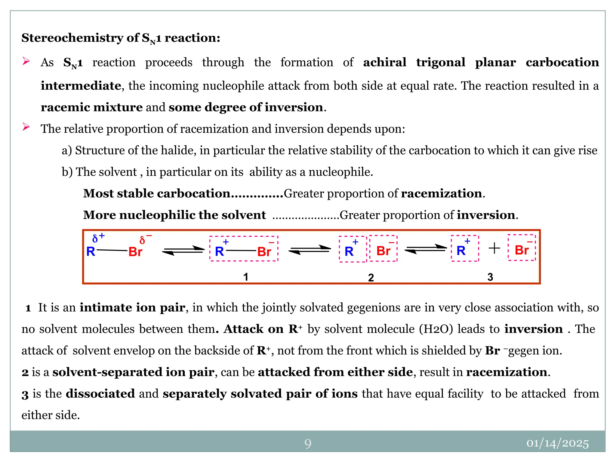 Free radical & SN1 reaction.pptx-Types of Organic Reactions-1 | PPTX