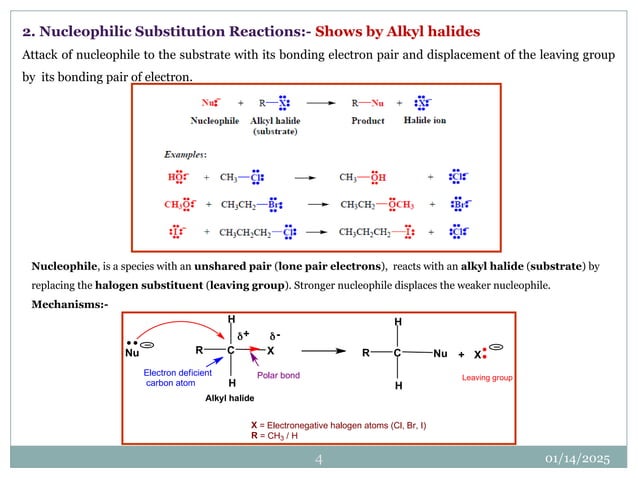 Free radical & SN1 reaction.pptx-Types of Organic Reactions-1 | PPTX