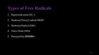 Free Radicals, Oxidative Stress and Natural Antioxidants by Maliha ...