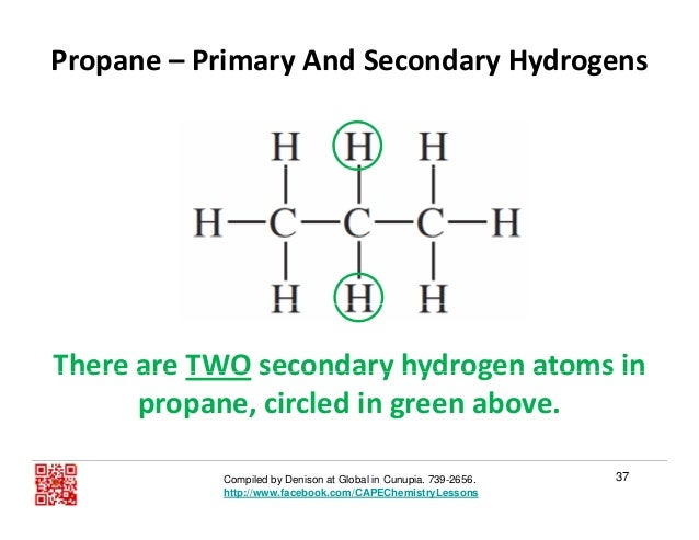 Free Radical Substitution Of Propane - An Unanswerable CAPE Chemistr…