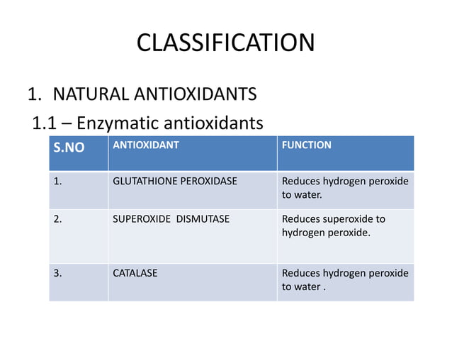 Free radicals and antioxidants | PPT | Chemistry | Science