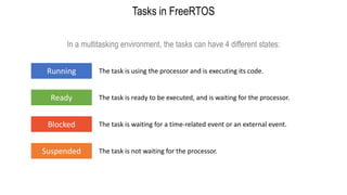 FreeRTOS | PPTX