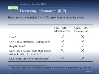 freertos-proj.pdf