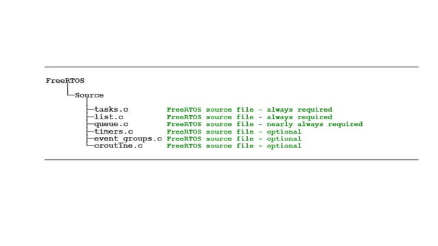 Freertos Basics Real Time Operating System Pptx Operating Systems