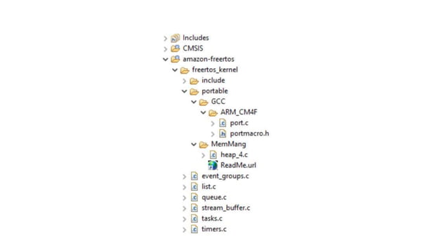 FreeRTOS basics (Real time Operating System) | PPTX | Operating Systems ...