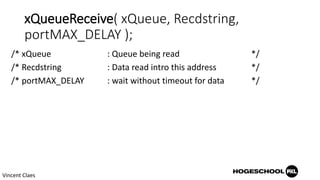 FreeRTOS Xilinx Vivado: Hello World! | PPTX