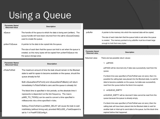 Free rtos workshop 2 @nuu | PDF | Computing | Technology & Computing
