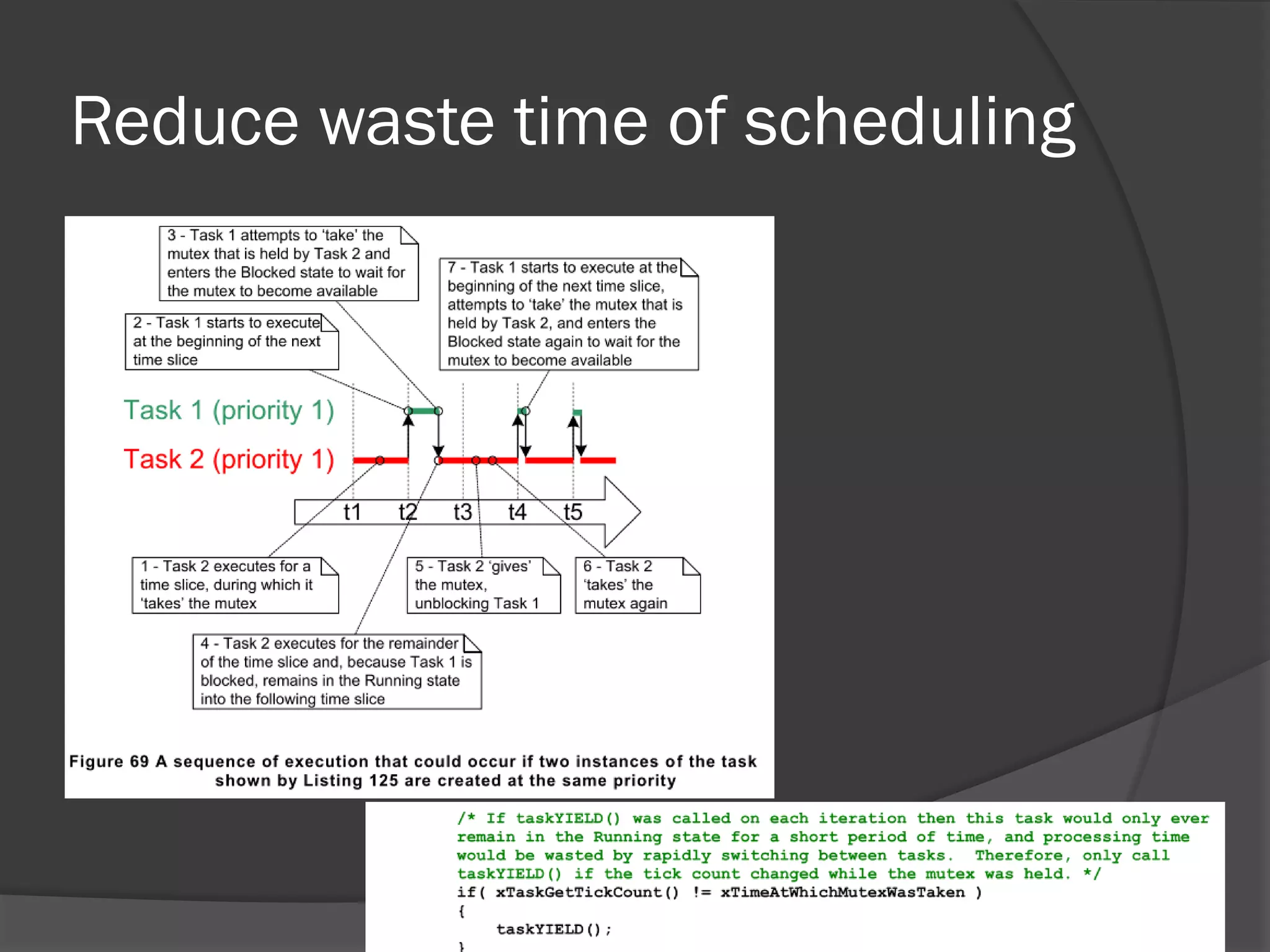 Free rtos workshop5@nuu | PDF