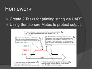 Free rtos workshop5@nuu | PDF