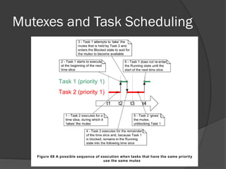 Free rtos workshop5@nuu | PDF