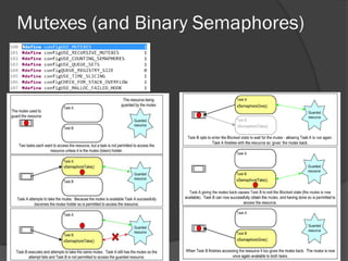 Free rtos workshop5@nuu | PDF