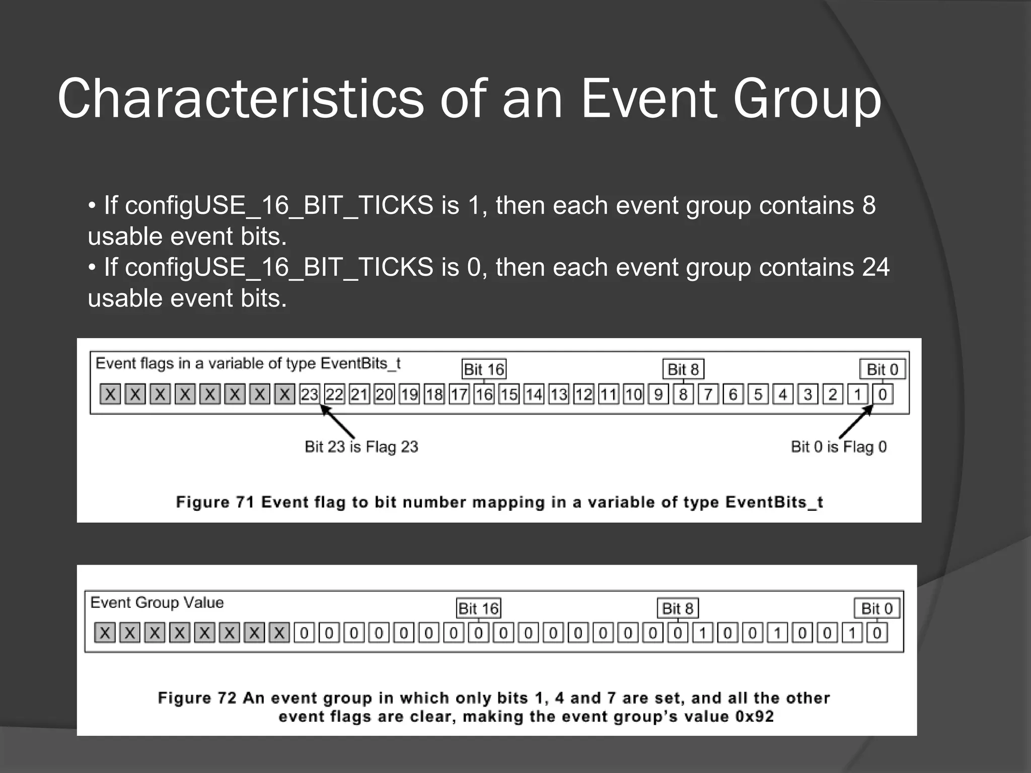 Free rtos workshop6@nuu | PDF