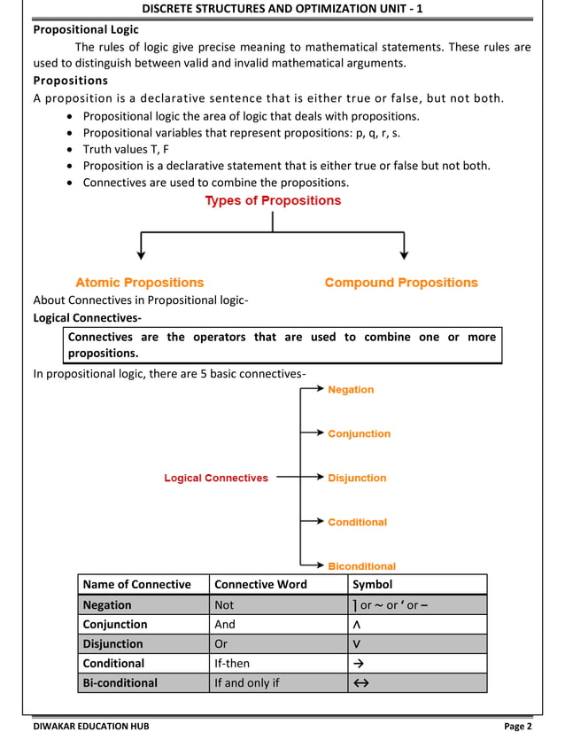 UGC NET Computer Science & Application book.pdf [Sample] | PDF