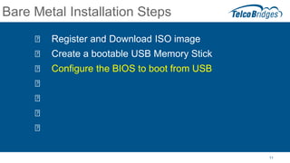 How to Build a SBC Appliance with FreeSBC | PPTX | Computing ...