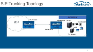 FreeSBC How To - SIP Trunking Configuration | PPT
