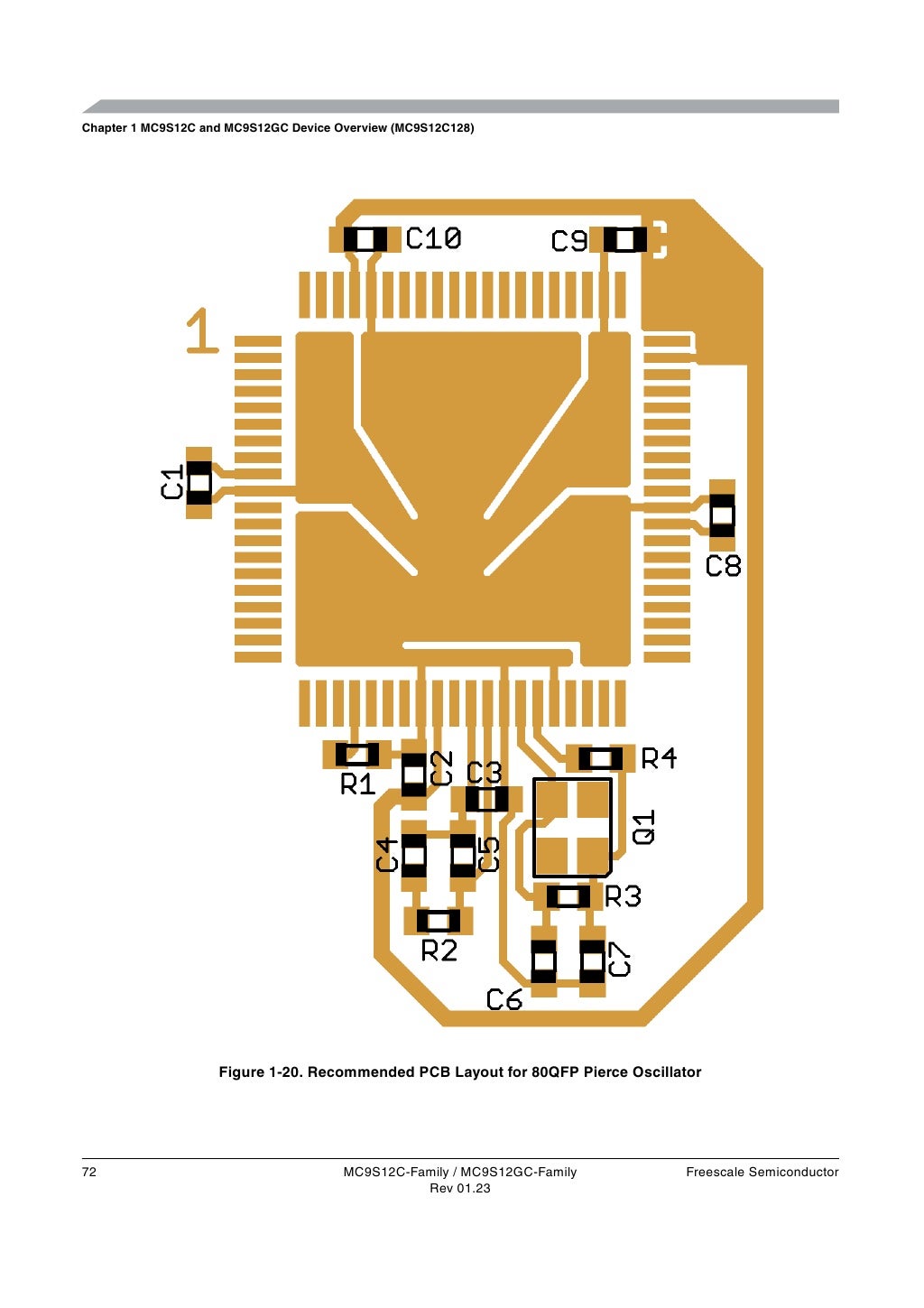 Freescale