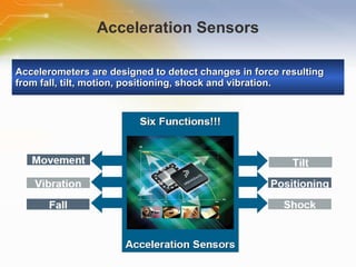 3-axis Xtrinsic Acceleration Sensors | PPT