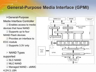 Introducing i.MX233 Application Processors | PPT