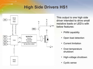 Overview Study on LIN System: MC33911 | PPT | Computer Networking ...