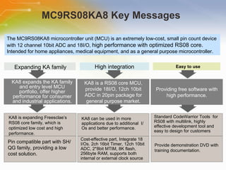 MC9RS08KA8/4 Introduction | PPT