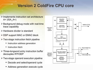 MCF5223x: Integrated ColdFire V2 Ethernet Microcontrollers | PPT