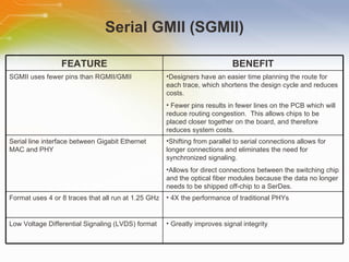 MPC8313E PowerQUICC II Pro Processor | PPT