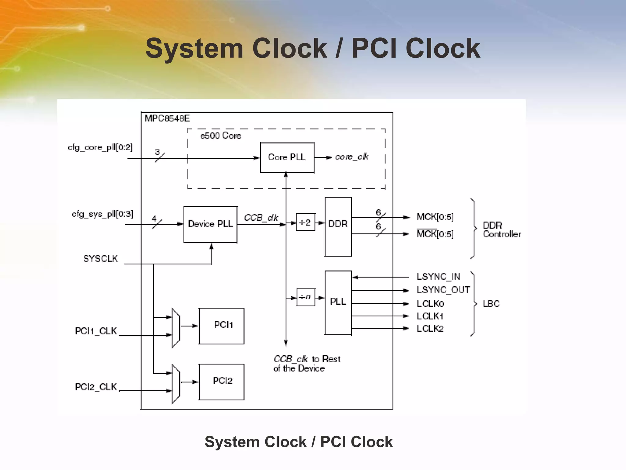 MPC854XE: PowerQUICC III Processors | PPT