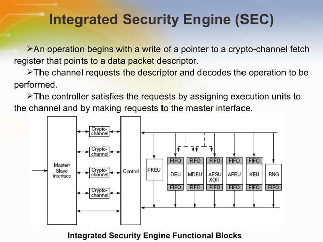 MPC854XE: PowerQUICC III Processors | PPT