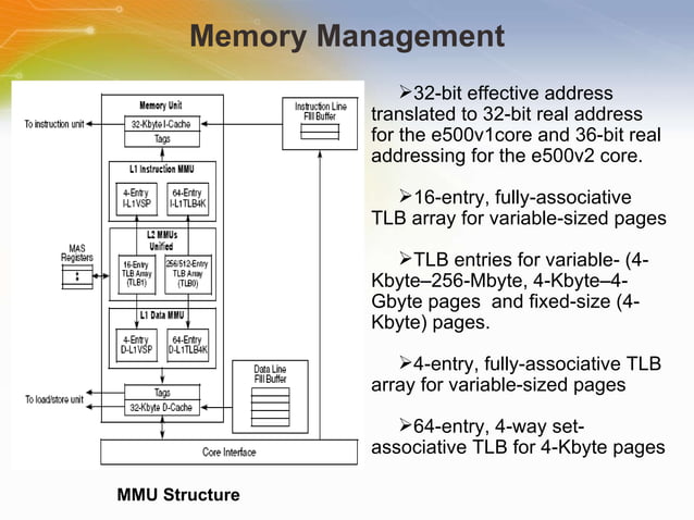 MPC854XE: PowerQUICC III Processors | PPT