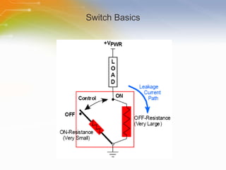 Power Integrated Circuit Switch | PPT