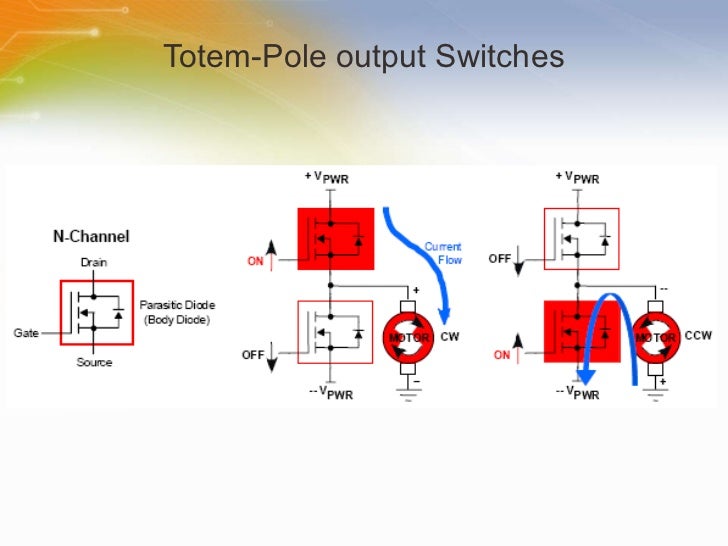 Power Integrated Circuit Switch