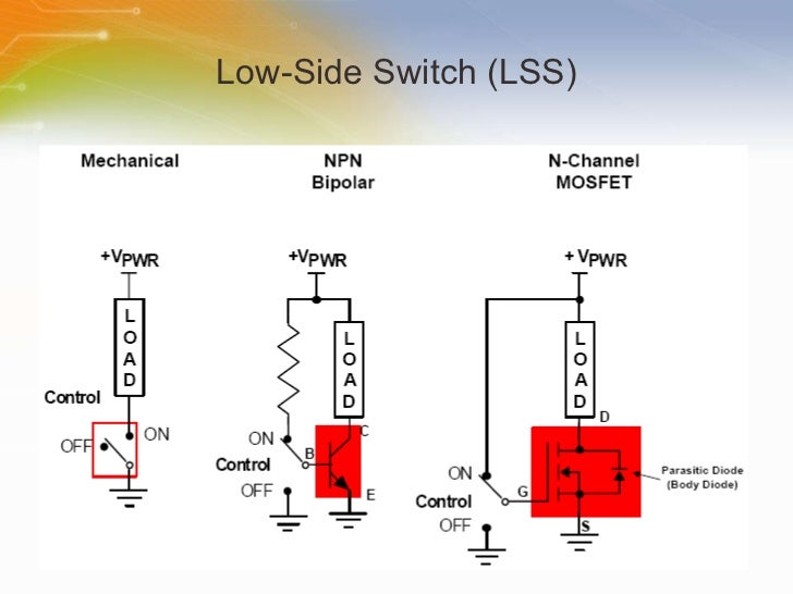 Power Integrated Circuit Switch