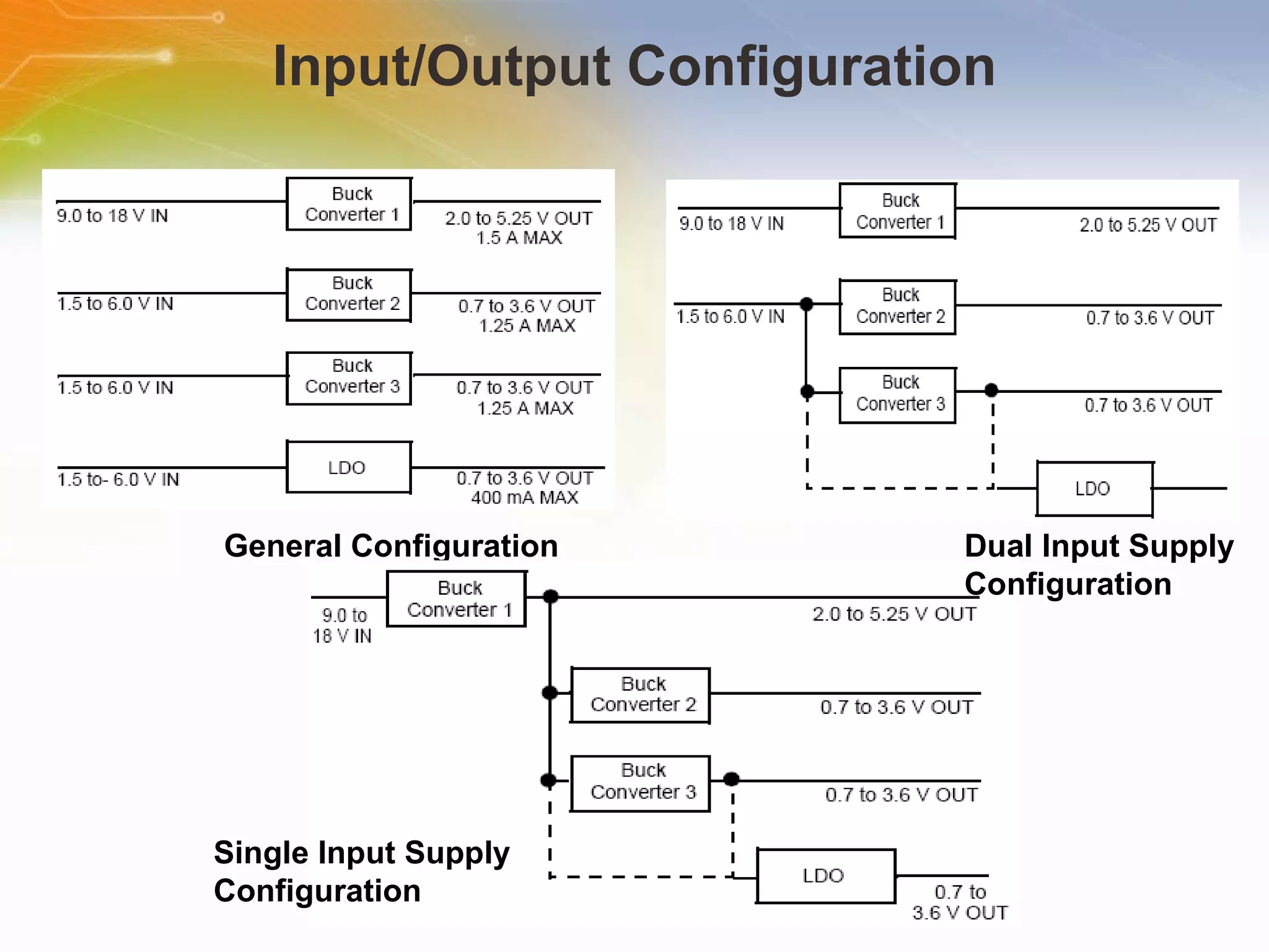 Quad Output, Integrated MOSFET Power Supply : MC34700 | PPT | Computer ...