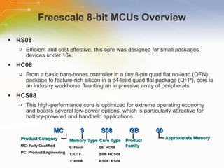 S08SF 8 Bit Microcontrollers and Development Kits | PPT