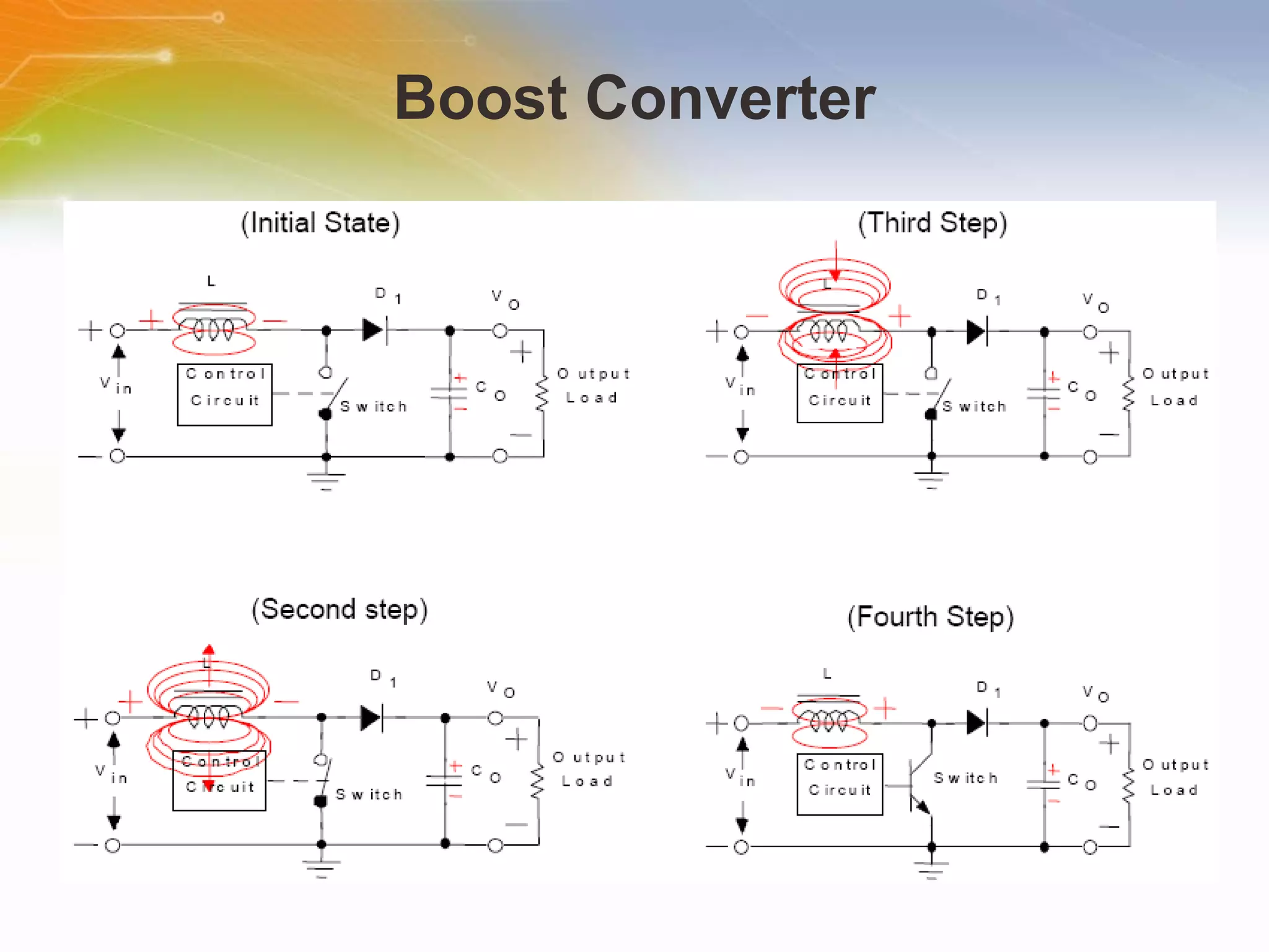 Introduction To Switching Regulators Ppt
