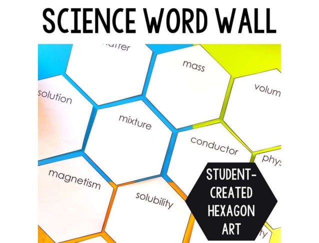 FREEScienceVocabularyHexagonsStudentCreatedWordWallArt-1.pptx | Geology ...