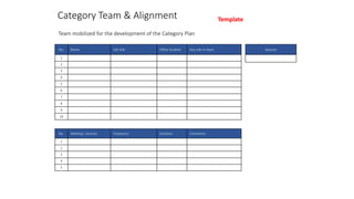 Free set of templates to Super Charge your Category Management Program ...