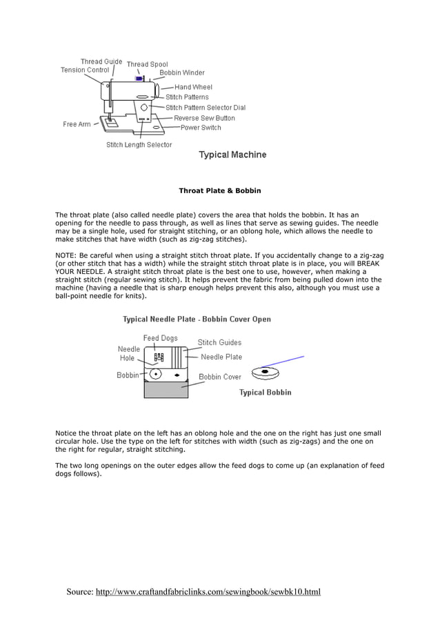 Free sewing book | PDF