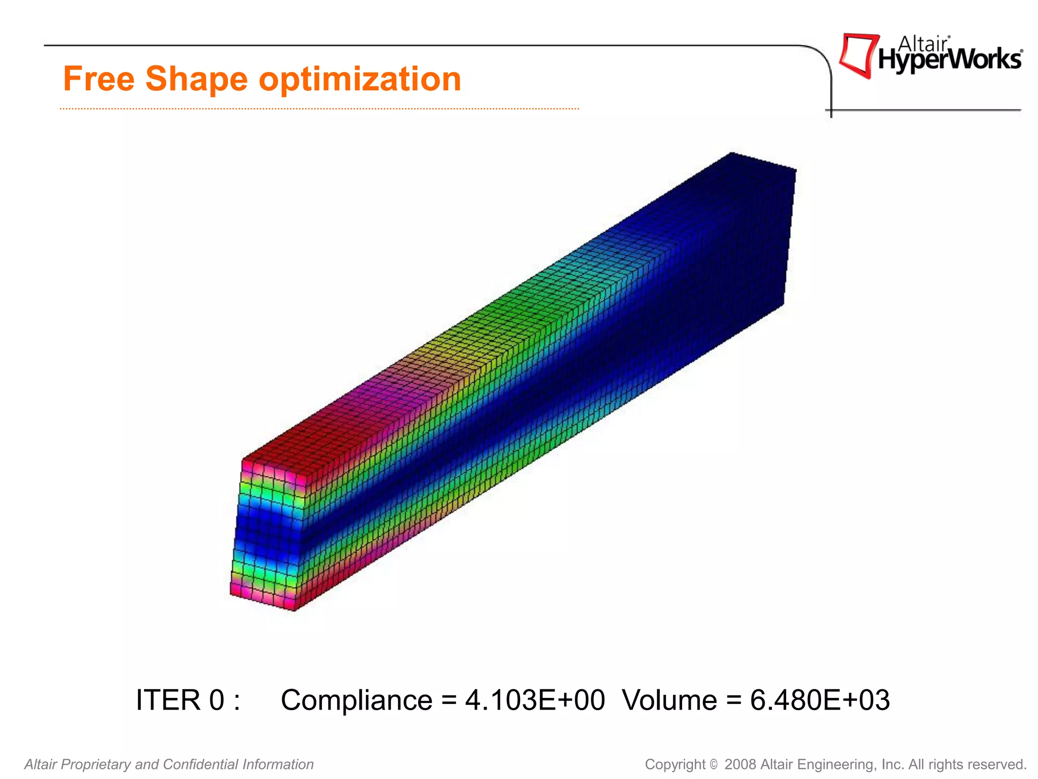 Free shape panel_설명_v10 | PDF