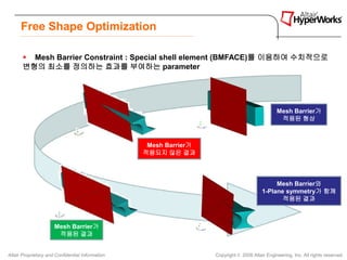 Free shape panel_설명_v10 | PDF