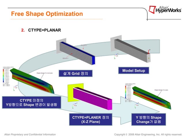 Free shape panel_설명_v10 | PDF | Graphics Software | Computer Software ...