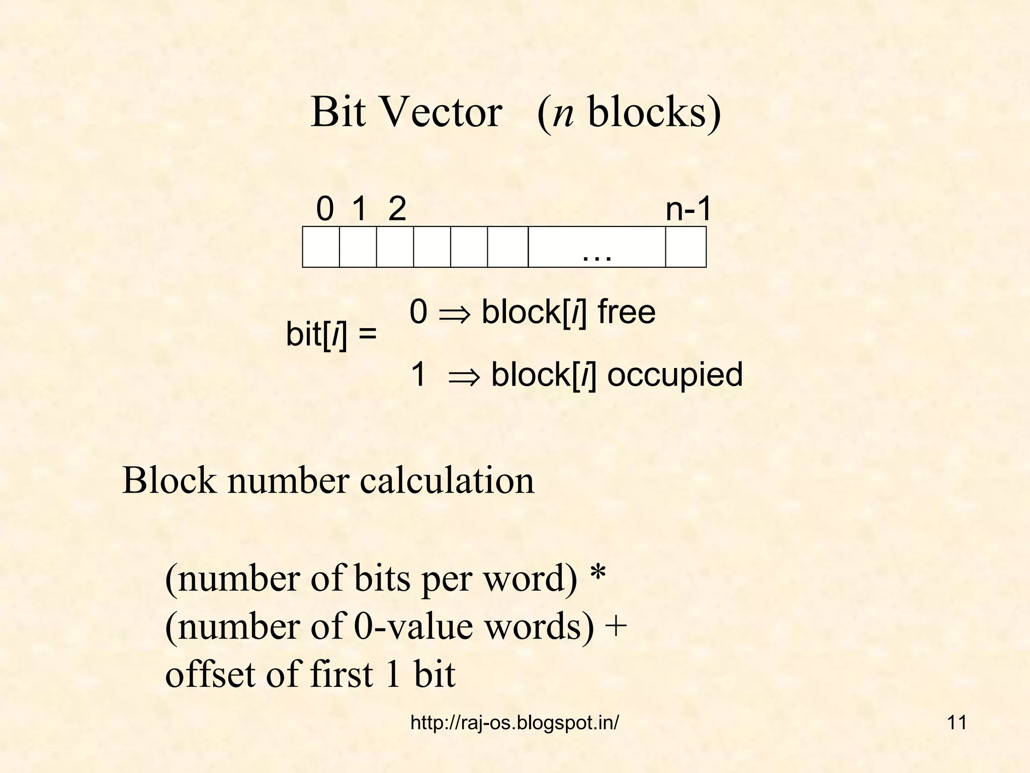 Free space managment46 | PPT