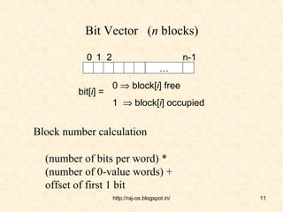 Free space managment46 | PPT