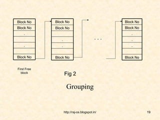 Free space managment46 | PPT