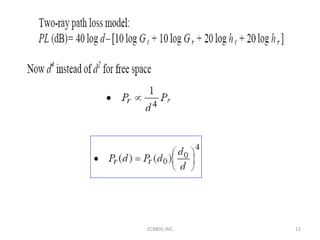 Path Loss model for wireless communication | PPTX