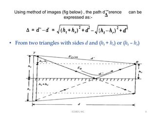 Path Loss model for wireless communication | PPTX