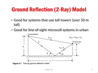 Two ray model & Friis Free Space Propagation Model | PPTX